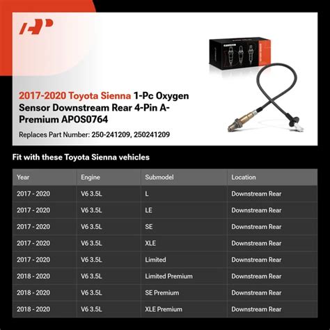 Trusted 2017 2020 Toyota Sienna Oxygen Sensor Apos0764 A Premium