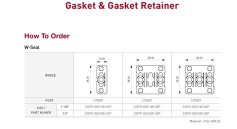 Integrated Gas System