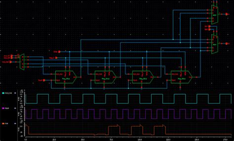 design schematics and layout using cadence virtuoso by asifopi fiverr
