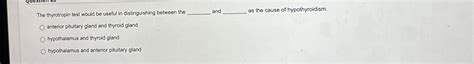 Solved The Thyrotropin Test Would Be Useful In