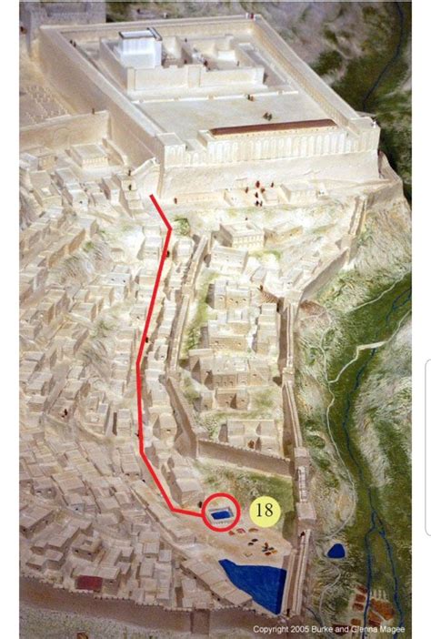 Temple To Spring Of Siloam