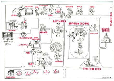 Excelsior Excelsior The Literary Club Of Iet Lucknow