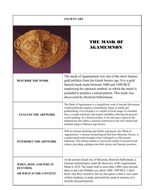 Mask Of Agamemnon Ancient Greek Art Analysis