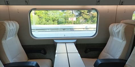 Το στέκι της έλξης Hellenic Train Έκπτωση 20 για όσους ταξιδέψουν