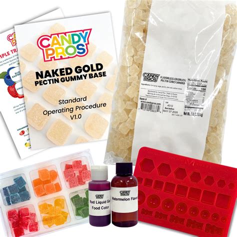 Vector Molds And Candy Pros Crafting Premium Gummies Together