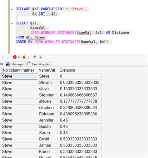 T Sql In Sql Server 2025 Fuzzy String Search Ii Sqlservercentral