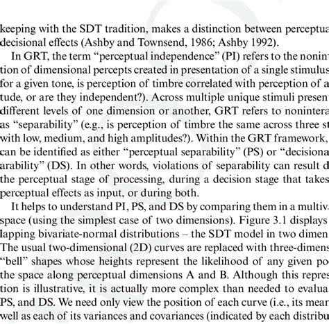 1 Left Panel Overlapping Bivariate Normal Distributions Center