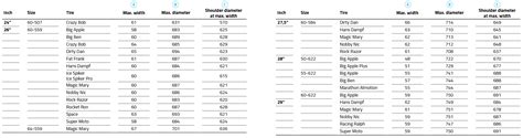 Bike Tire Size Comparison Chart