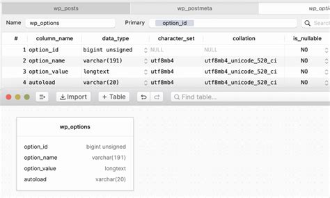 model your database with diagram tableplus plugins database