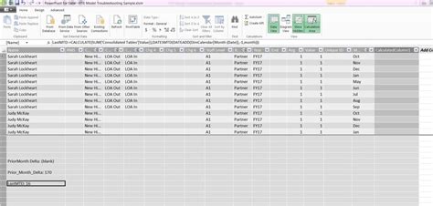 Solved Calculating Variance One Month Vs Prior Month Microsoft