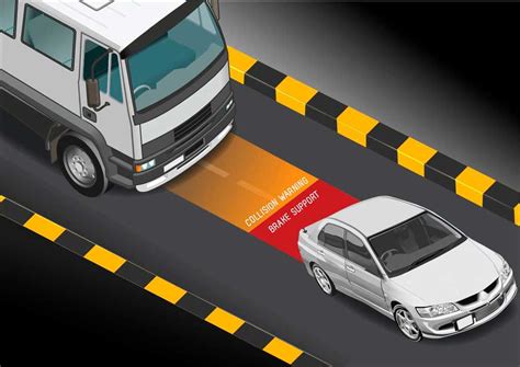 6th Sense Precrash System Auto Components India