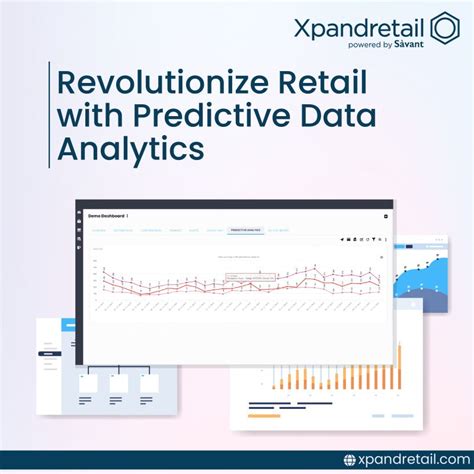 Xpandmall On Linkedin Predictiveanalytics Retailrevolution