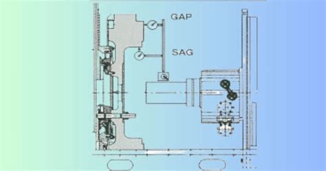 generator alignment the best tutorial for engineers in 24