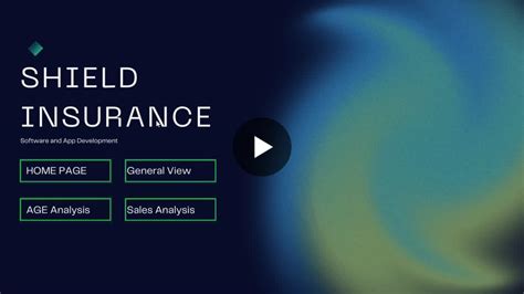 Building A Power Bi Dashboard For Shield Insurance Viraj Soni Posted On The Topic Linkedin