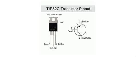 Tip32c Pnp Transistor Dip At ₹ 6 Piece In New Delhi Id 2853969815488