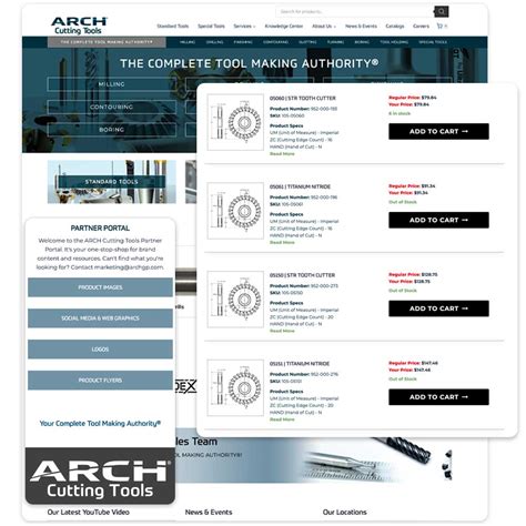 Woocommerce Development Agency Verified Woocommerce Experts