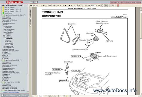 Exploring The Inner Workings Of Toyota Echo A Detailed Parts Diagram