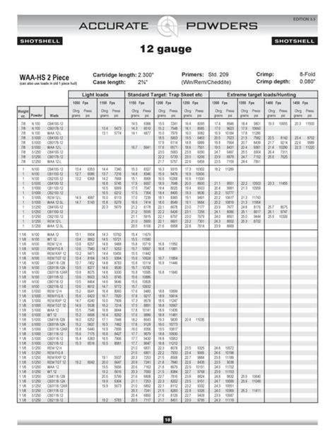 Download The Manual In Pdf Format