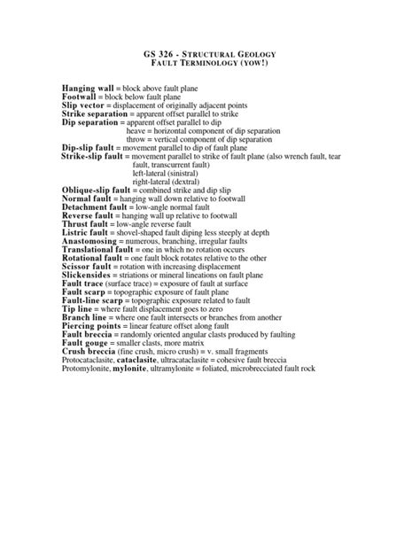 Fault Terminology Pdf