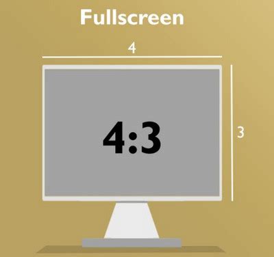 4 3アスペクト比の動画を簡単に作成・編集する方法