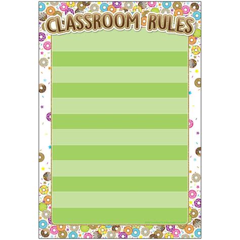 Donutfetti Classroom Rules 13 X 19 Smart Poly Pack Of 12 Shelhealth