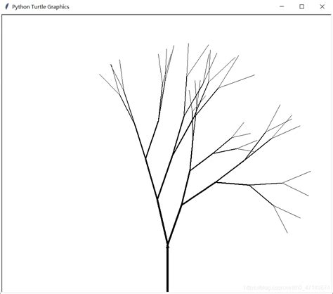 Python用turtle库绘画树形python数据结构递归树python中的树状图用什么库 Csdn博客
