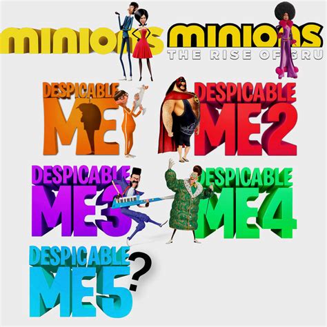 Despicable Me 1 5 Villain Evolution Logo Colors By Leonancnemoji2008