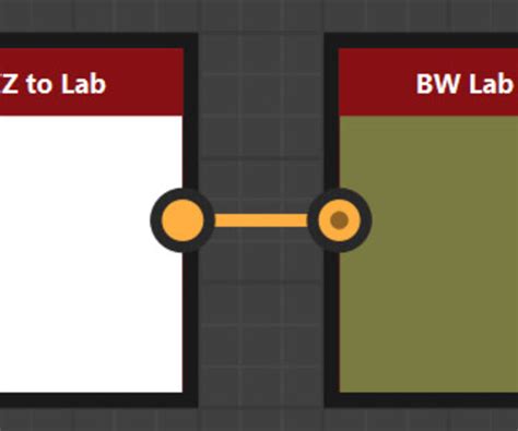 Artstation Color Space Conversions Substance Designer Node Resources