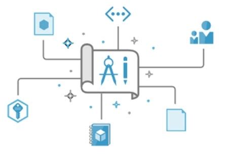 GitHub Arindam May DevOps IaC Blueprints IaC Blueprints