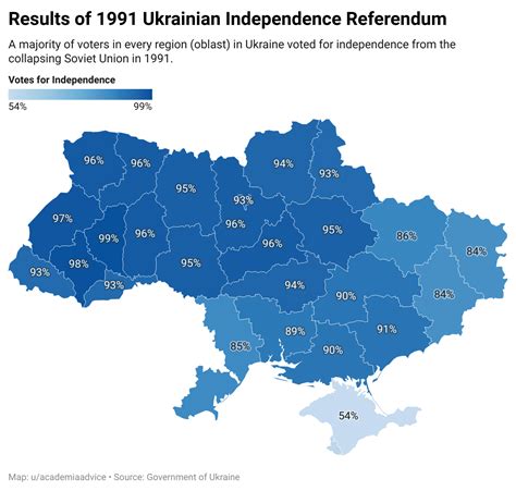 Results Of 1991 Ukranian Independence Referendum R Mapporn
