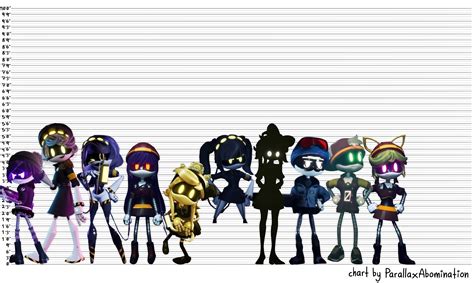 Hopefully My Final Murder Drones Height Chart I Think Its Pretty Accurate Fandom