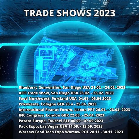 Kees Kelders Posted On Linkedin