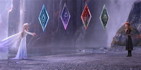 Frozen 3 Needs To Fix 5 Franchise Problems