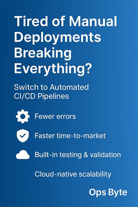 Devops Cicd Automation Cloudops Sre Devopsservices Opsbyte