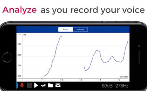 Voice Pitch Analyzer Alternatives And Similar Apps Alternativeto