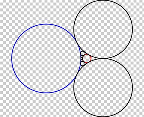 Circle Steiner Chain Geometry Point Tangent Png Clipart Angle Area