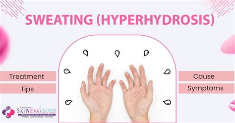 Hyperhidrosis Sweaty Palms Treatment In Jaipur Excessive Sweating Cure