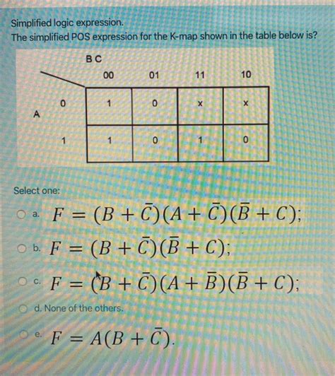 solved simplified logic expression the simplified pos