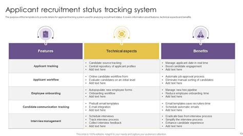 Recruitment Status Powerpoint Ppt Template Bundles Ppt Presentation
