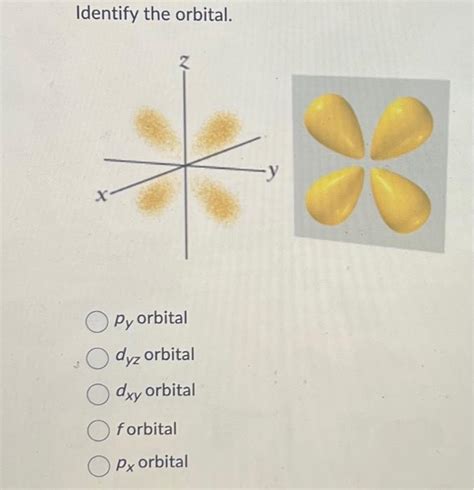 Solved Identify The Orbital Py Orbital Dyz Orbital Dxy