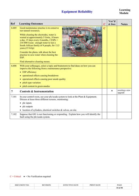Equipment Reliability Pdf
