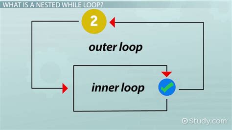 Loop Through Set In Javascript Exploring Efficient Iteration Techniques