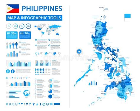 Philippines Infographic Map With Data Visualization Elements Vector Map Of Philippines Stock