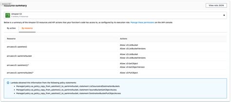 Amazon S3 Aws Lambda Is Not Copying Files From One S3 Bucket To