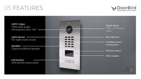 Doorbird Introduction Webinar Youtube