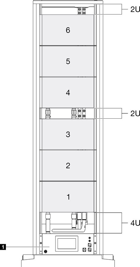 Neptune Dwc Rm100 In Rack Coolant Distribution Unit Cdu Configuration Thinksystem Heavy Duty