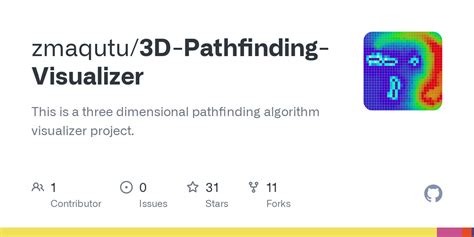 Github Zmaqutu D Pathfinding Visualizer This Is A Three Dimensional Pathfinding Algorithm