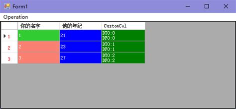 DataGridView单元格内容换行显示及设置背景色 不会吉他的程序员 博客园