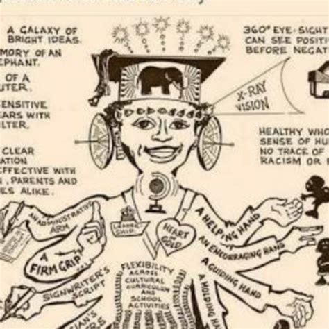 Sidra Khalid The University Of Faisalabad Department Of Optometry