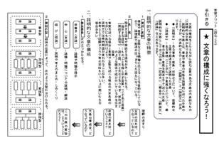「私」の説明文